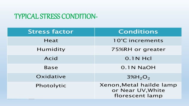Ich guideline for stability testing | PPTX | Substance Abuse | Diseases ...