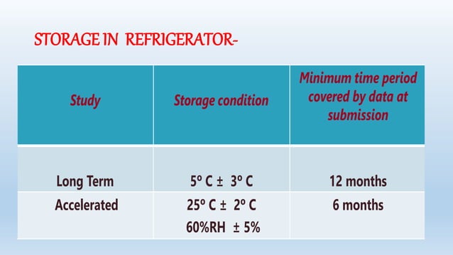 Ich guideline for stability testing | PPTX | Substance Abuse | Diseases ...