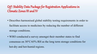 Ich guideline for stability testing | PPTX