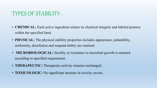 Ich guideline for stability testing | PPTX