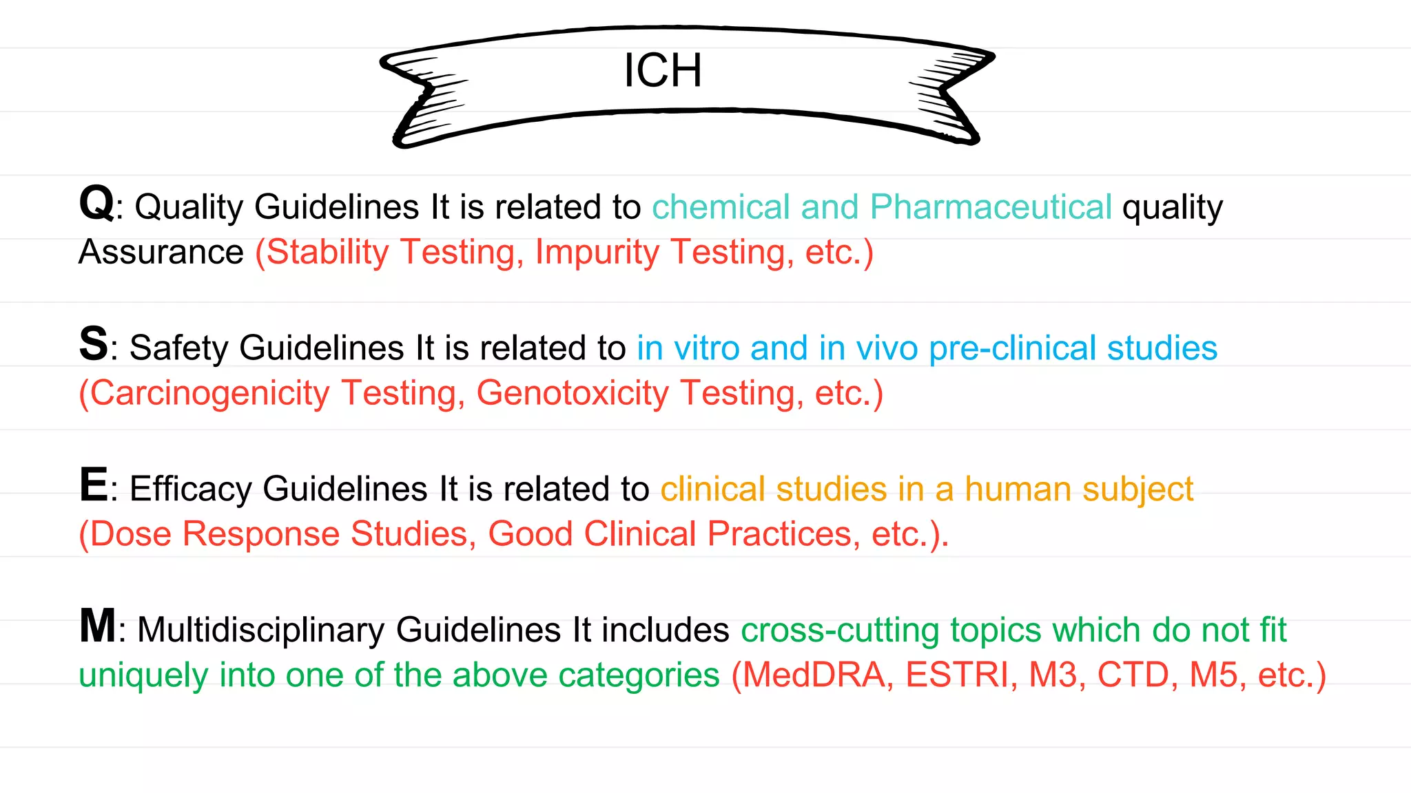 ICH Guideline For Herbal Drugs.pptx