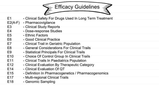 ICH Guideline For Herbal Drugs.pptx | Pharmaceutical Industry | Industries