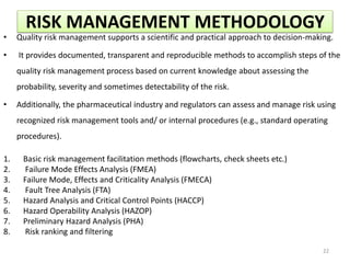 ICH Guideline – Q9 | PPTX