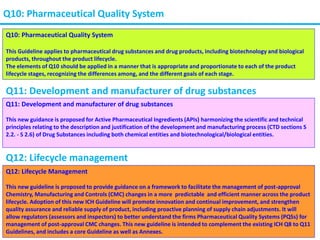 Ich guideline quality | PPTX