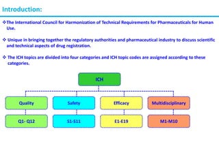 Ich guideline quality | PPTX