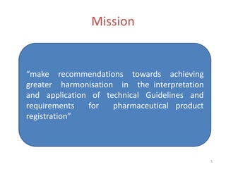 ICH GUIDELINES | PDF