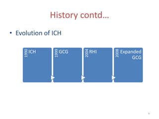 ICH GUIDELINES | PDF