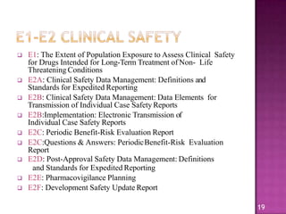 ICH Guidelines | PPTX