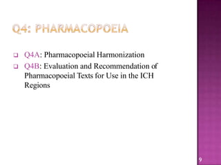 ICH Guidelines | PPTX