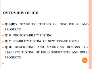 Ich guidelines | PPTX