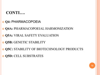 Ich guidelines | PPTX