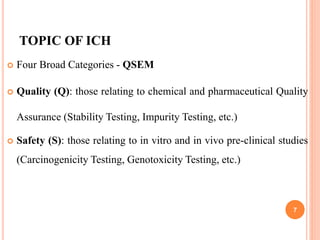 Ich guidelines | PPTX