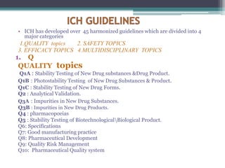 Ich guidelines Q1A(R2) | PPTX