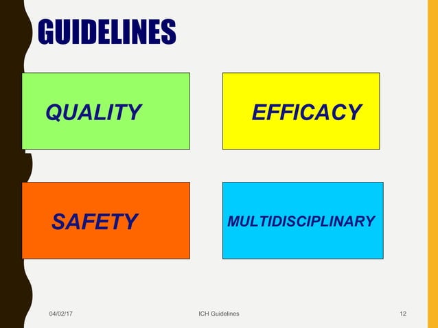 ICH safety guidelines | PPT | Pharmaceutical Industry | Industries