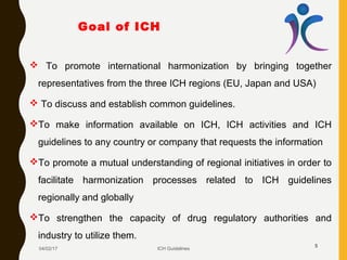 ICH safety guidelines | PPT