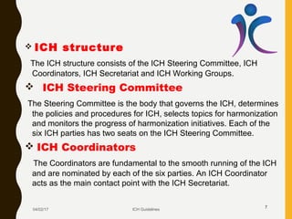 ICH safety guidelines | PPT