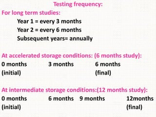 ICH Guidelines | PPT