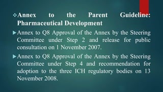 ICH guidelines | PPT