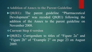 ICH guidelines | PPT