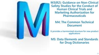 Ich guidelines | PPTX