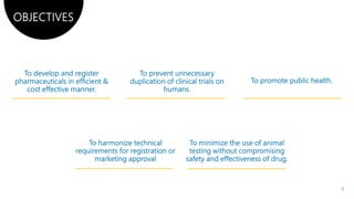 Ich guidelines | PPT