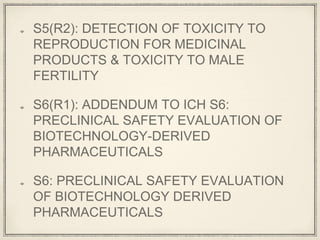 ICH Guidelines | PPTX