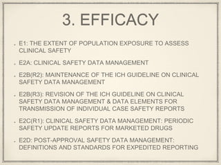 ICH Guidelines | PPT | Free Download