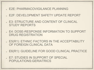 ICH Guidelines | PPT