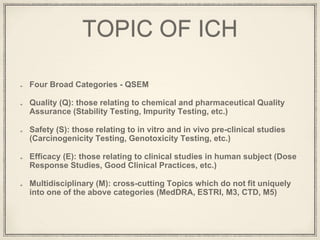 ICH Guidelines | PPTX