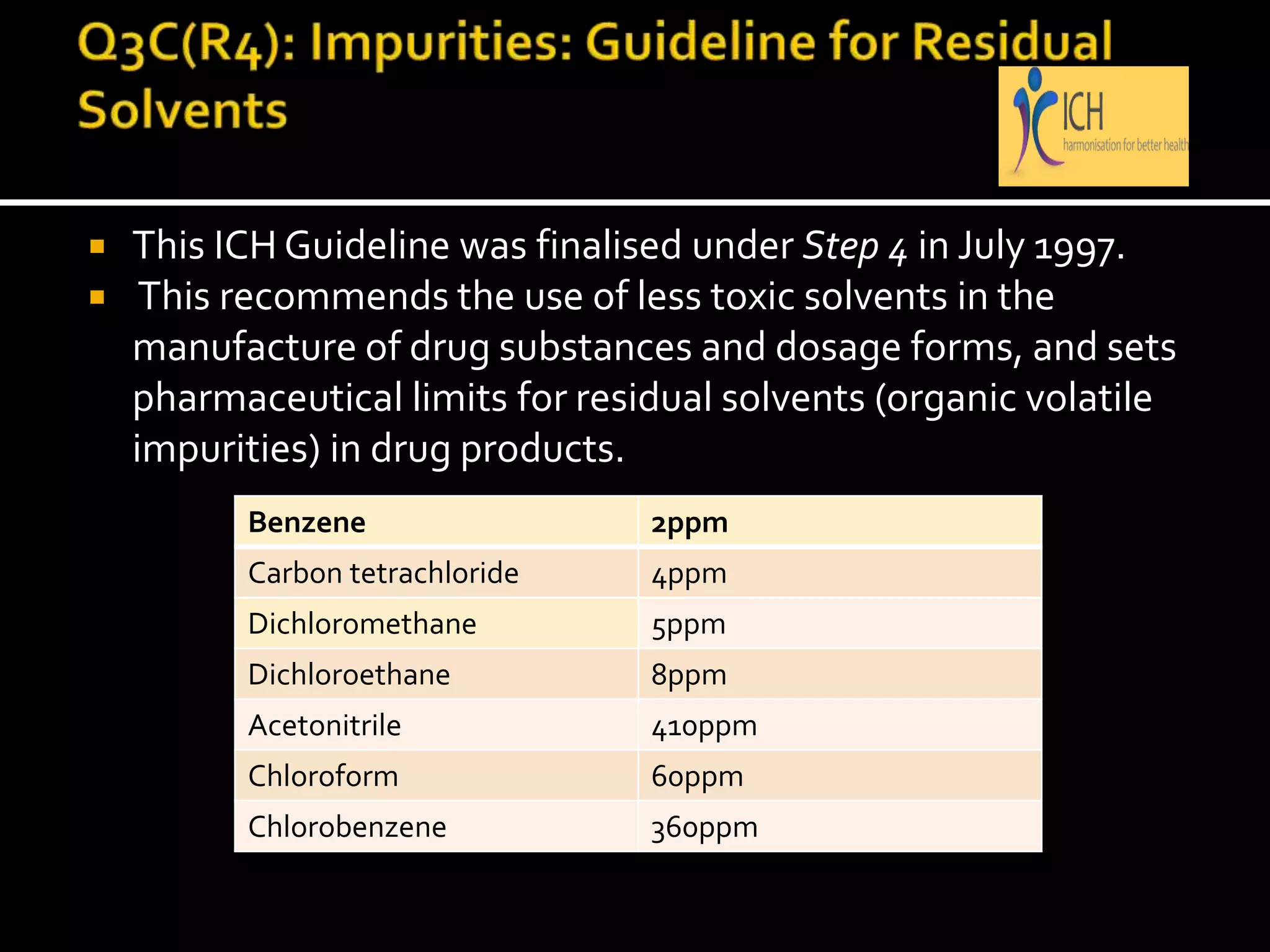 ICH guidelines | PPTX