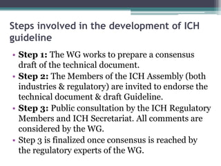 Ich guidelines | PPTX