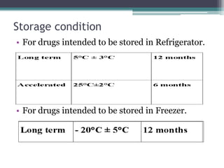 Ich guidelines | PPTX