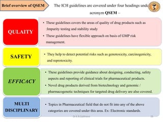 ICH guidelines | PPTX