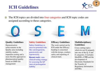 ICH guidelines | PPTX