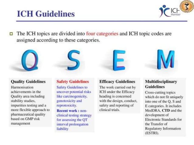 ICH guidelines | PPT