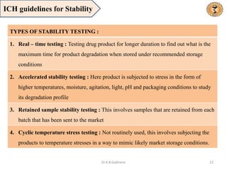 ICH guidelines | PPTX