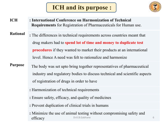 ICH guidelines | PPT
