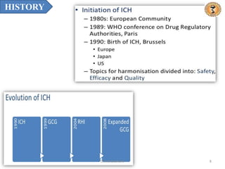 ICH guidelines | PPTX