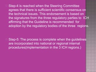 ICH GUIDELINES.pptx