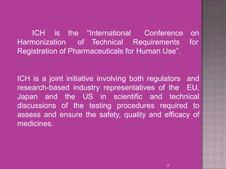 ICH GUIDELINES.pptx
