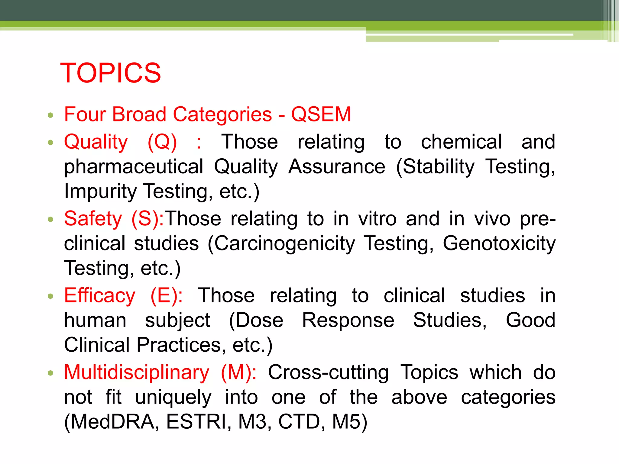 ICH Guidelines.ppt by Dr U .Srinivasa | PPT