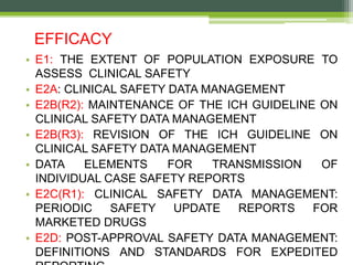 ICH Guidelines.ppt by Dr U .Srinivasa | PPT