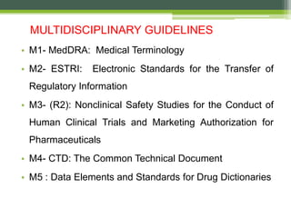 ICH Guidelines.ppt by Dr U .Srinivasa | PPT