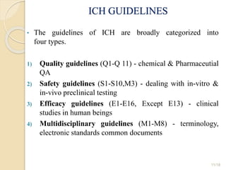 ICH Guidelines.pptx