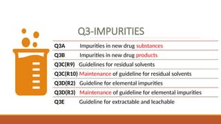 ICH GUIDELINES FOR MANUFACTURING OF DRUG | PPT