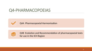 ICH GUIDELINES FOR MANUFACTURING OF DRUG | PPT
