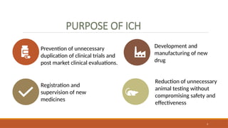 ICH GUIDELINES FOR MANUFACTURING OF DRUG | PPT