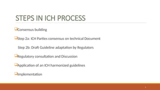 ICH GUIDELINES FOR MANUFACTURING OF DRUG | PPT