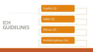 ICH GUIDELINES FOR MANUFACTURING OF DRUG | PPTX