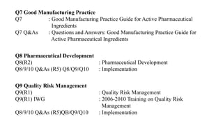 ICH GUIDELINES Q and S(regulatory affairs).pptx